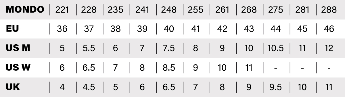 F5T Eclipse Tri Black - Flying Eagle Skates