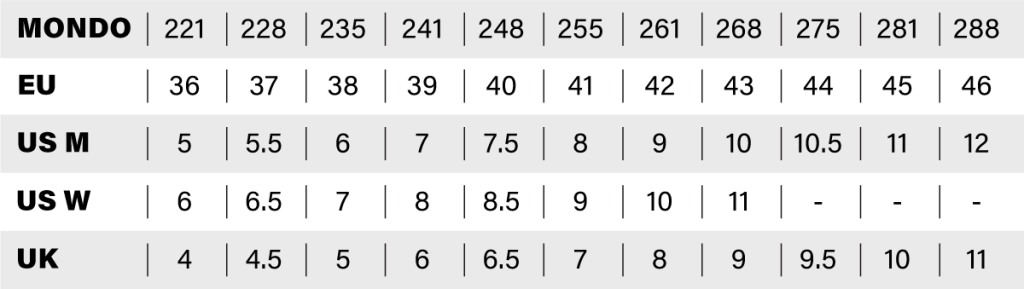 Falcon Pro White - Flying Eagle Skates