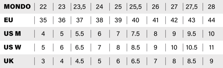 Raptor Black - Flying Eagle Skates